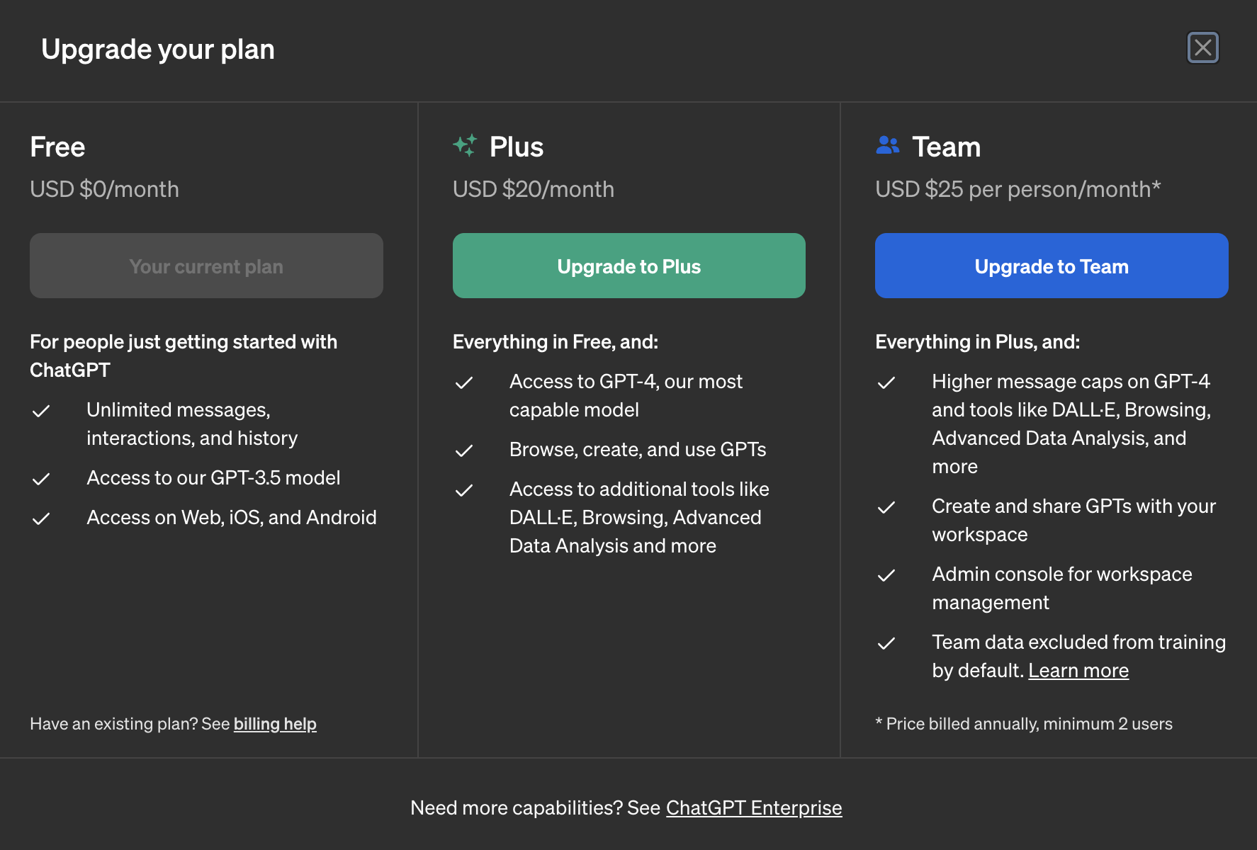 ¿Cómo crear arte de IA con ChatGPT? (DALL-E 3)